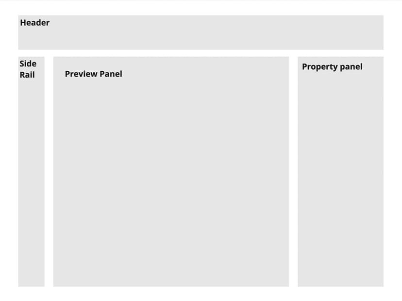 Visual editing in Canvas | Uniform DXP documentation